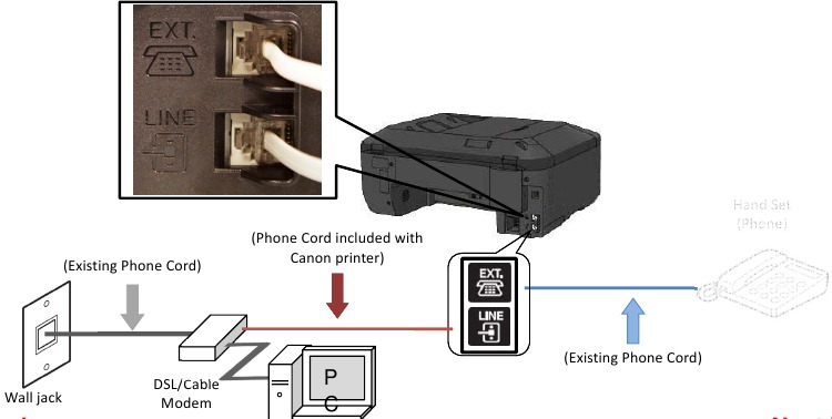 Canon MX452 Setting Manual | ManualsLib