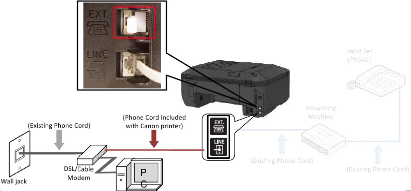 Canon MX452 Setting Manual | ManualsLib