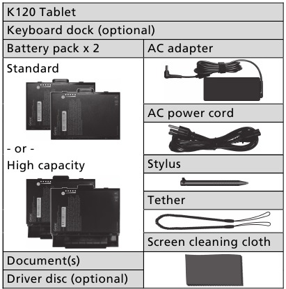 Getac K120 Series, K120G2 Manual | ManualsLib