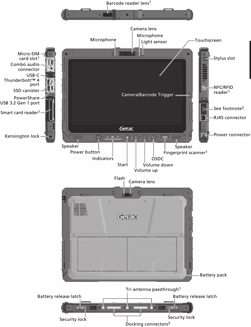 Getac K120 Series, K120G2 Manual | ManualsLib