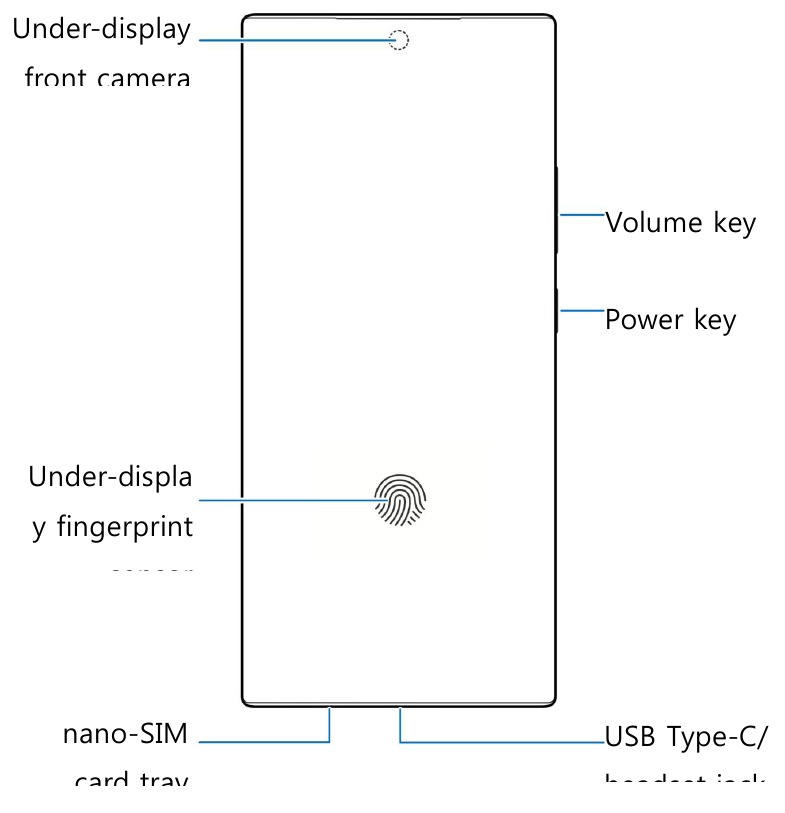 ZTE Axon 40 Ultra, A2023PG Manual | ManualsLib