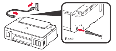Canon Pixma G1110 Series Manual | ManualsLib