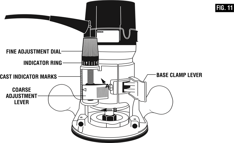 Bosch 1617, 1617EVS, 1617PK, 1617EVSPK, 1618, 1618EVS Manual | ManualsLib