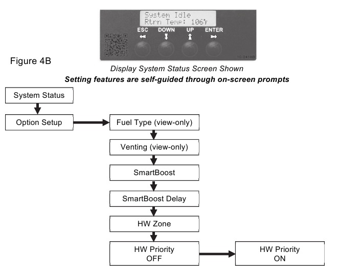 ENERGY KINETICS SYSTEM 2000 Manual | ManualsLib