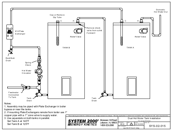 ENERGY KINETICS SYSTEM 2000 Manual | ManualsLib