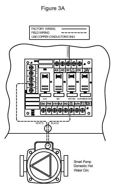 ENERGY KINETICS SYSTEM 2000 Manual | ManualsLib