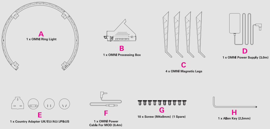 Target OMNI 460011 Manual | ManualsLib