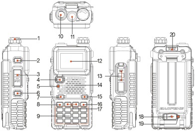 Baofeng UV-5RM GMRS Series Manual | ManualsLib