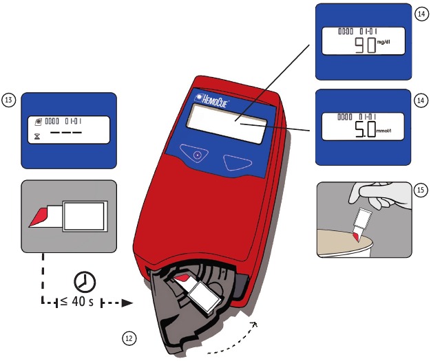 HemoCue Glucose 201+ Manual | ManualsLib