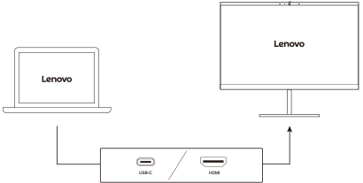 Lenovo Legion Pro 7i Manual | ManualsLib