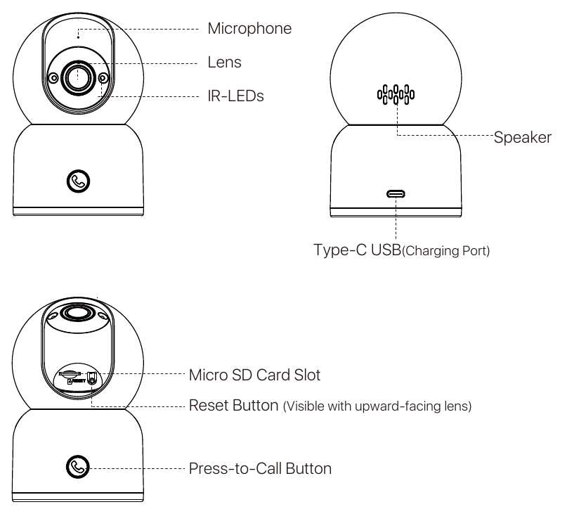 ZOSI C518 Manual | ManualsLib