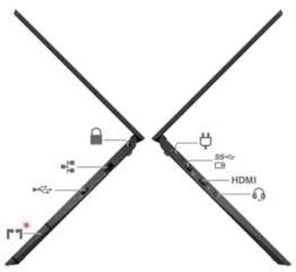 Lenovo ThinkPad E14 Gen 3 / E15 Gen 3 Manual | ManualsLib