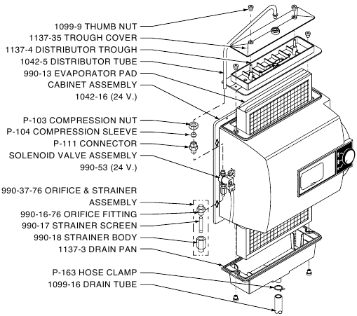 GeneralAire 1042 Series, 1042R, 1042LH Manual | ManualsLib
