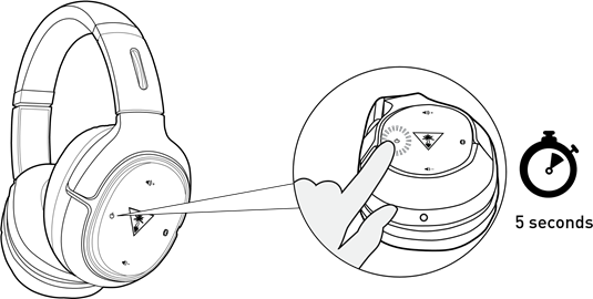 Turtle Beach Elite 800X Manual | ManualsLib