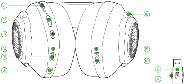 JBL Harman QUANTUM 360X Manual | ManualsLib