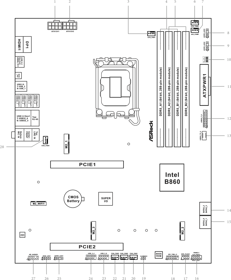 ASROCK PRO Series, B860 PRO-A, B860 PRO-A WiFi Manual | ManualsLib