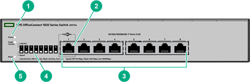 HPE OfficeConnect 1820 Series Manual | ManualsLib
