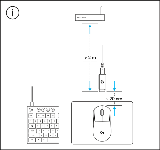 Logitech G PRO X SUPERLIGHT 2 Manual | ManualsLib