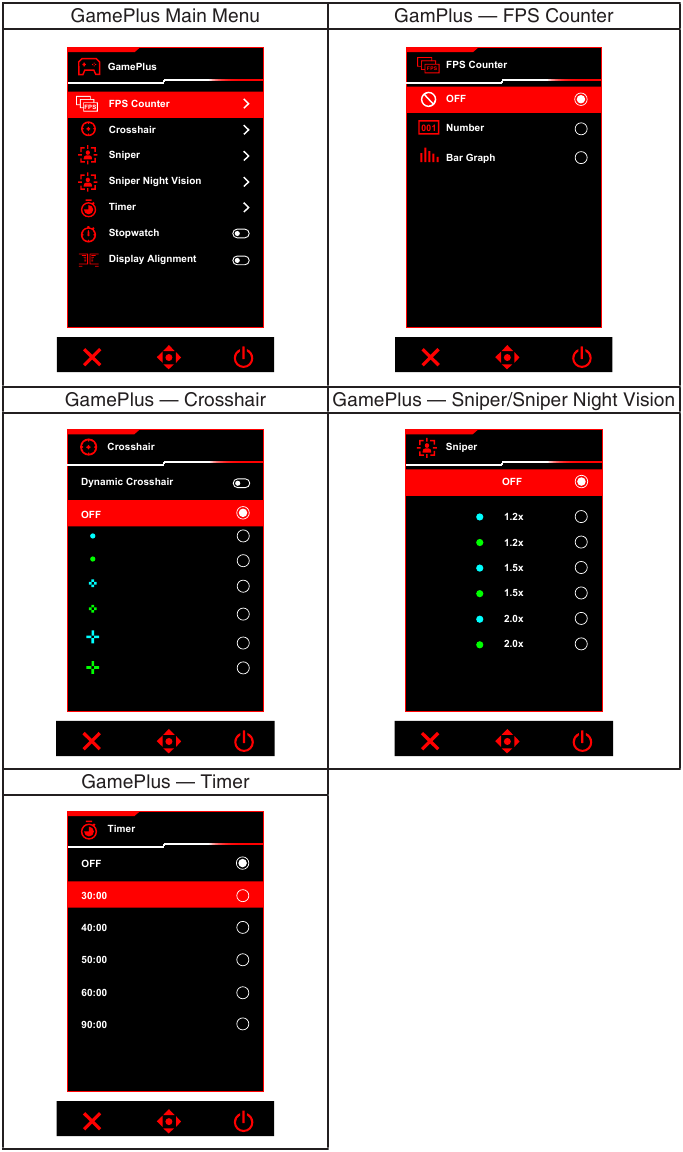 Asus ROG Swift OLED PG32UCDM, 90LM09T0-B01370 Manual | ManualsLib