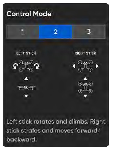 Skydio X10 Manual | ManualsLib