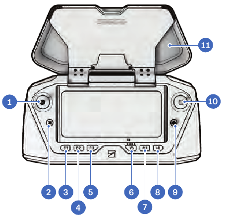 Skydio X10 Manual | ManualsLib