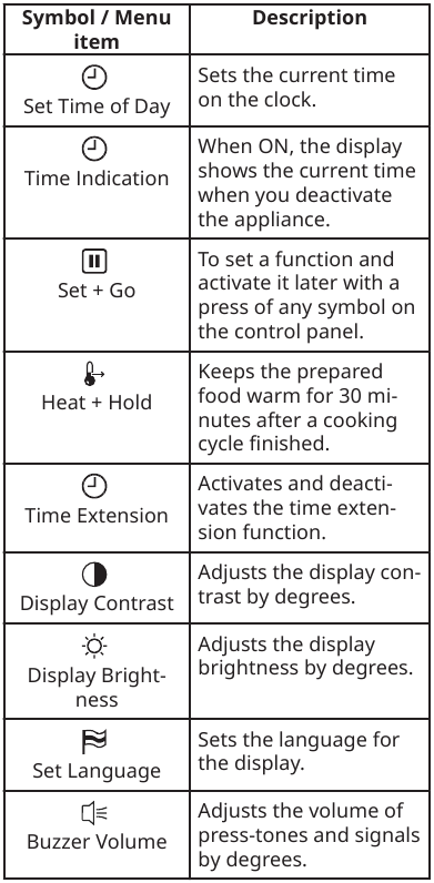 IKEA KULINARISK Manual | ManualsLib