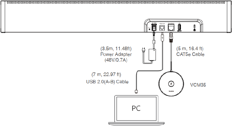 Yealink UVC40 E2 Manual | ManualsLib