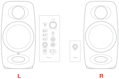 IK Multimedia iLoud Manual | ManualsLib