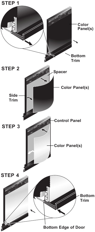 Electrolux 400 Series, FDB435RFR2 Manual | ManualsLib