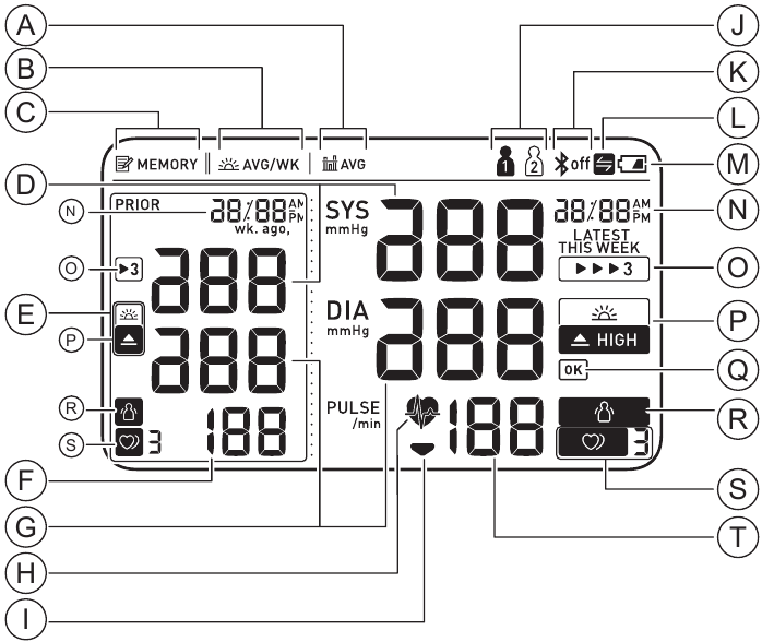 Omron Platinum BP5450, HEM-7343T-Z Manual | ManualsLib