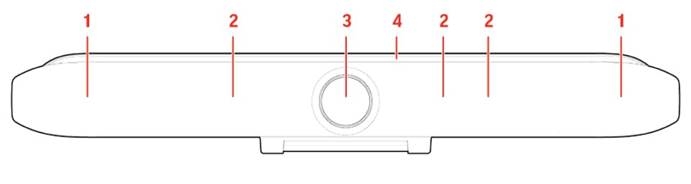 Poly Studio V52 Manual | ManualsLib
