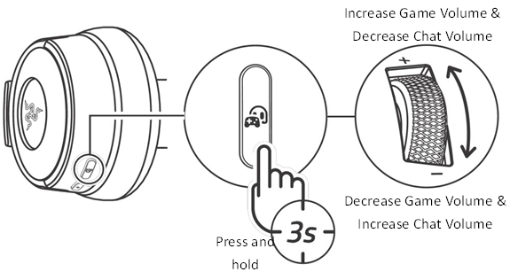 Razer Kraken V4 Manual | ManualsLib