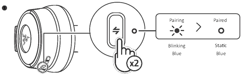 Razer Kraken V4 Manual | ManualsLib