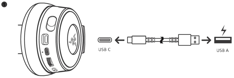 Razer Kraken V4 Manual | ManualsLib