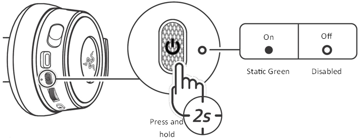 Razer Kraken V4 Manual | ManualsLib