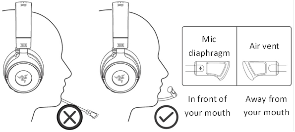 Razer Kraken V4 Manual | ManualsLib