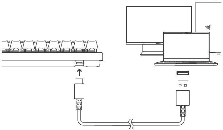 Razer HUNTSMAN V3 PRO Manual | ManualsLib