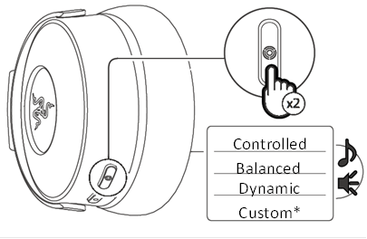 Razer Kraken V4 Pro Manual | ManualsLib
