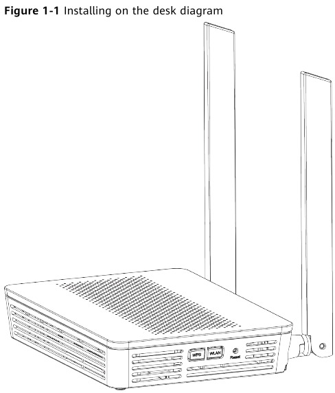 Huawei OptiXstar HG8145V5 Manual | ManualsLib