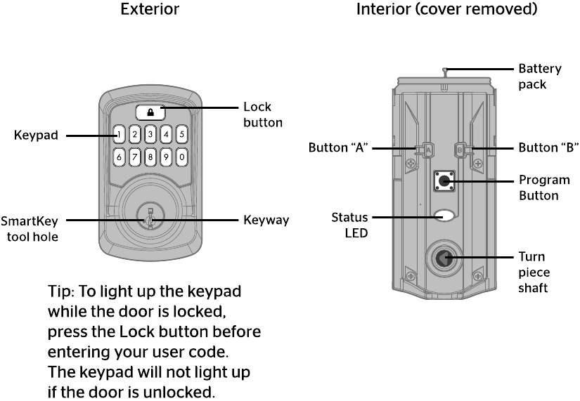 Kwikset aura Manual | ManualsLib