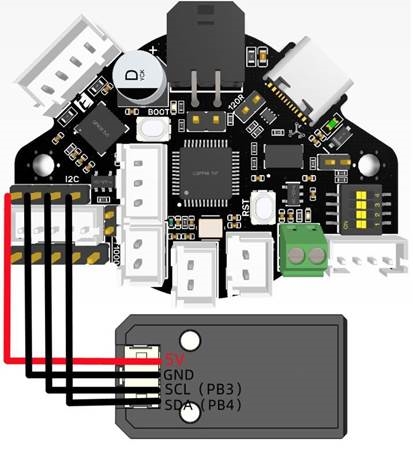BIGTREETECH Eddy Series, Eddy Coil, Eddy Duo Manual | ManualsLib
