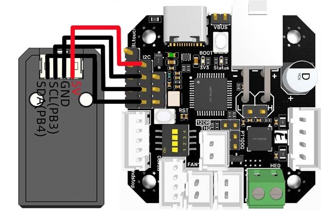 BIGTREETECH Eddy Series, Eddy Coil, Eddy Duo Manual | ManualsLib
