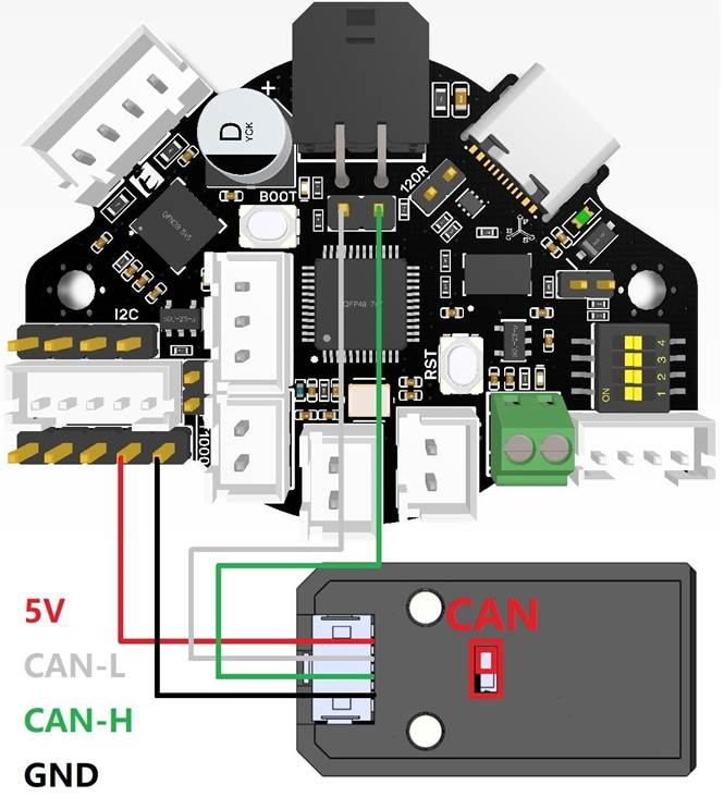 BIGTREETECH Eddy Series, Eddy Coil, Eddy Duo Manual | ManualsLib