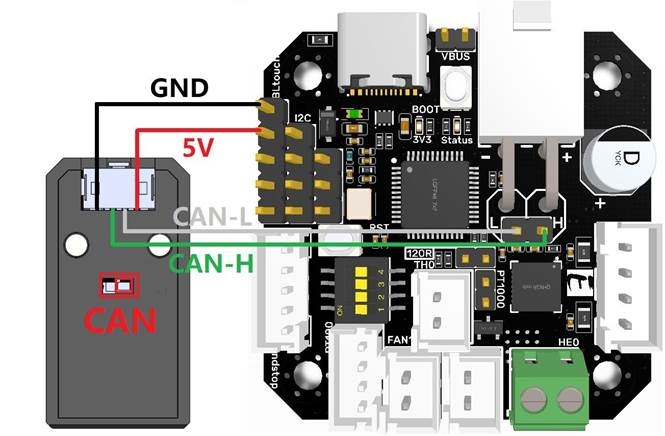 BIGTREETECH Eddy Series, Eddy Coil, Eddy Duo Manual | ManualsLib