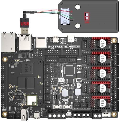 BIGTREETECH Eddy Series, Eddy Coil, Eddy Duo Manual | ManualsLib
