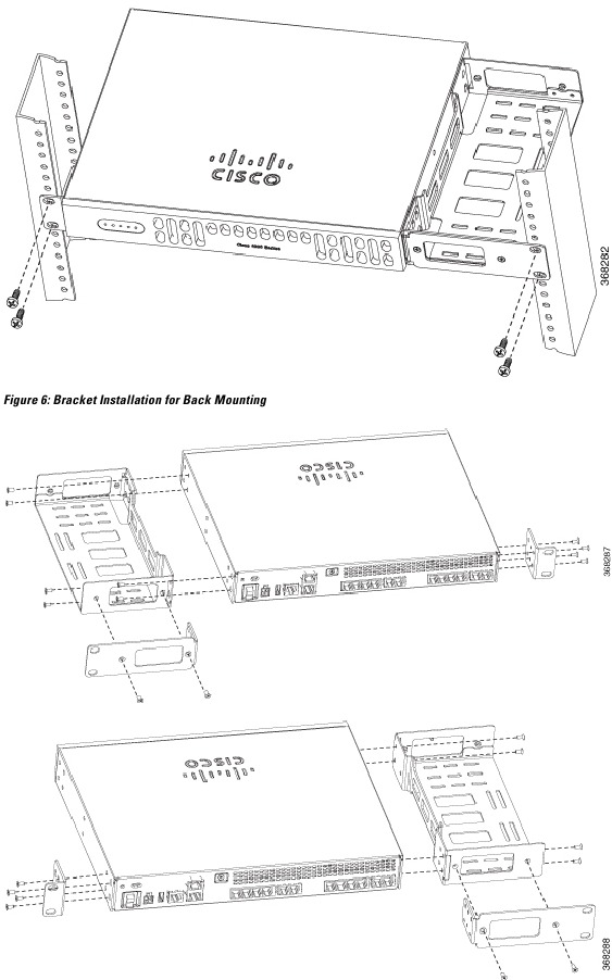 Cisco VG400 Manual | ManualsLib