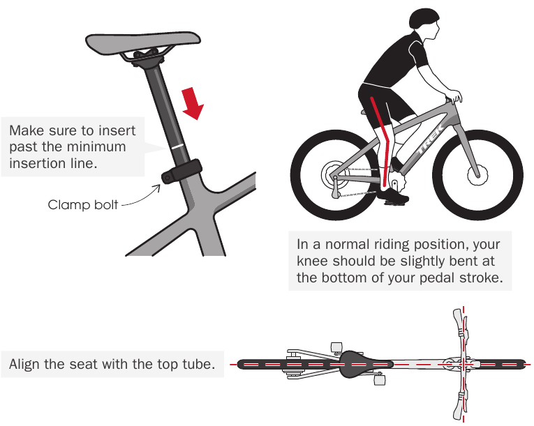 Trek CITY, E-BIKES Manual | ManualsLib
