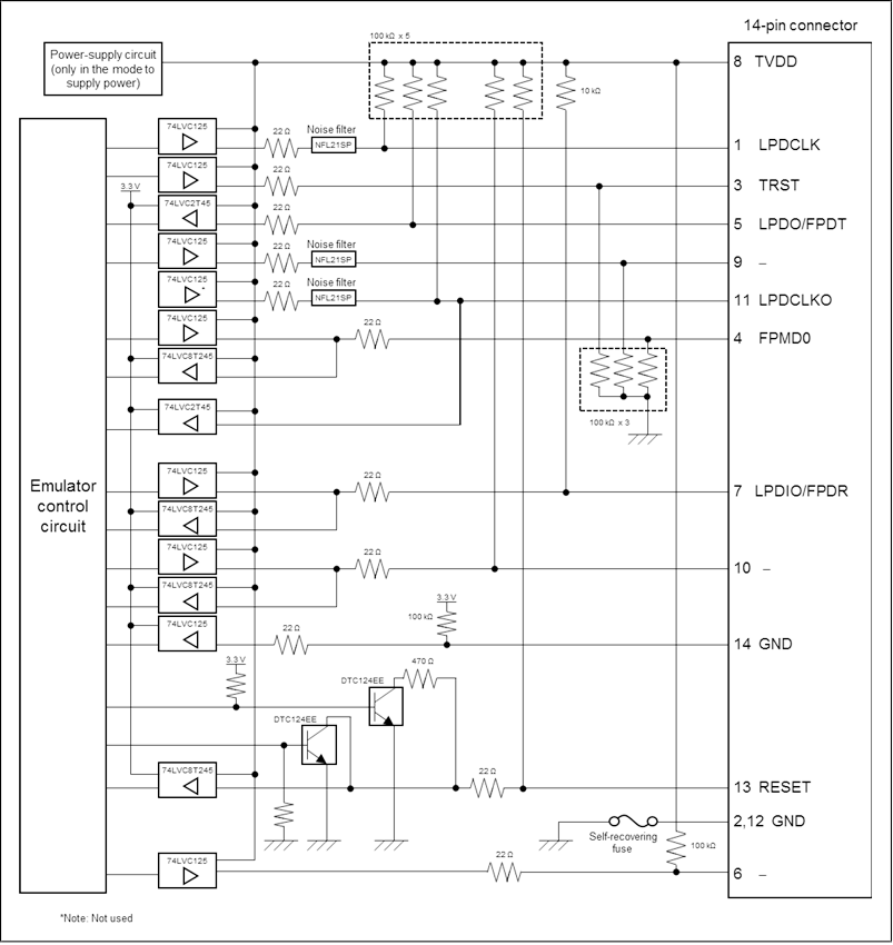 Renesas E1, E20, E2 Manual | ManualsLib