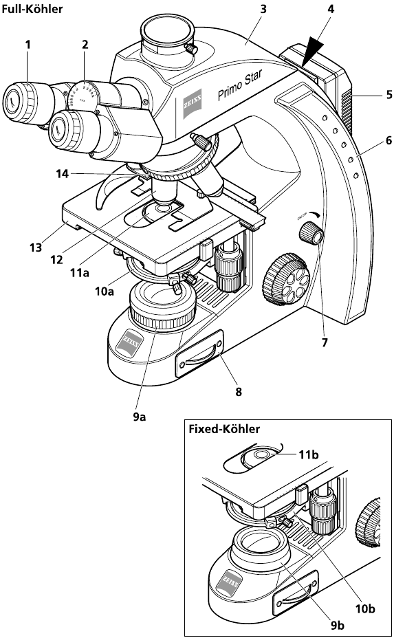 Zeiss Primo Star Manual | ManualsLib