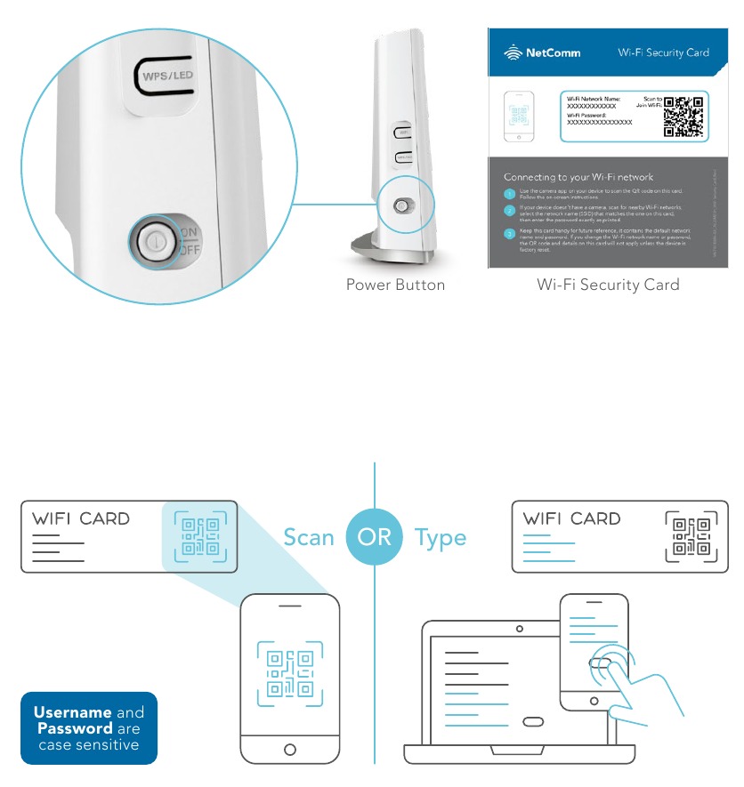 NetComm NF20MESH Manual | ManualsLib